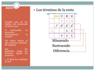 Operaciones matematicas 123 | PPTX