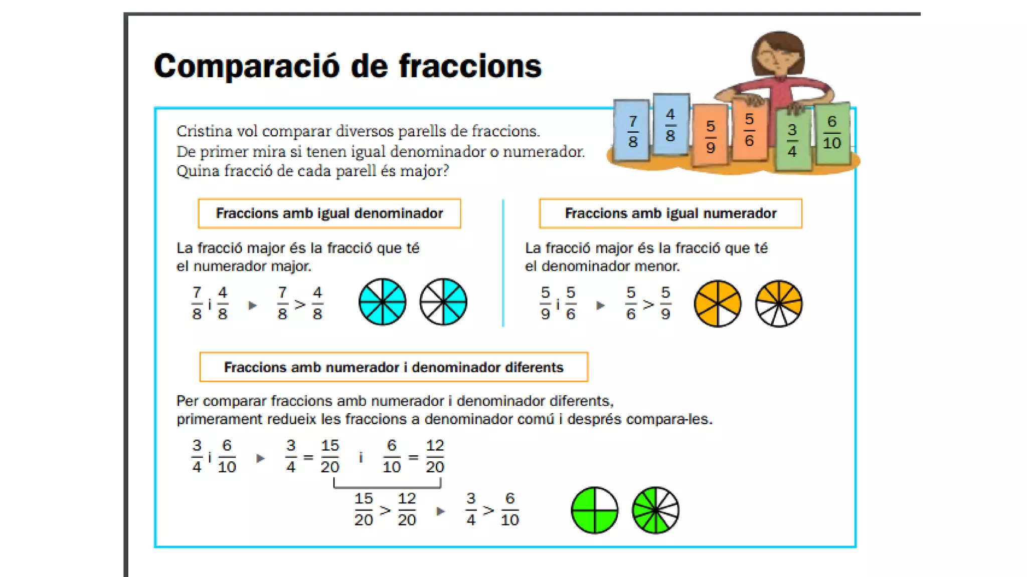 Operacions amb fraccions | PDF