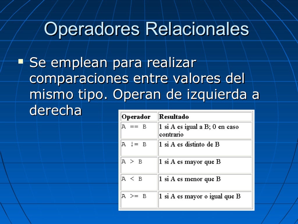 Operadores