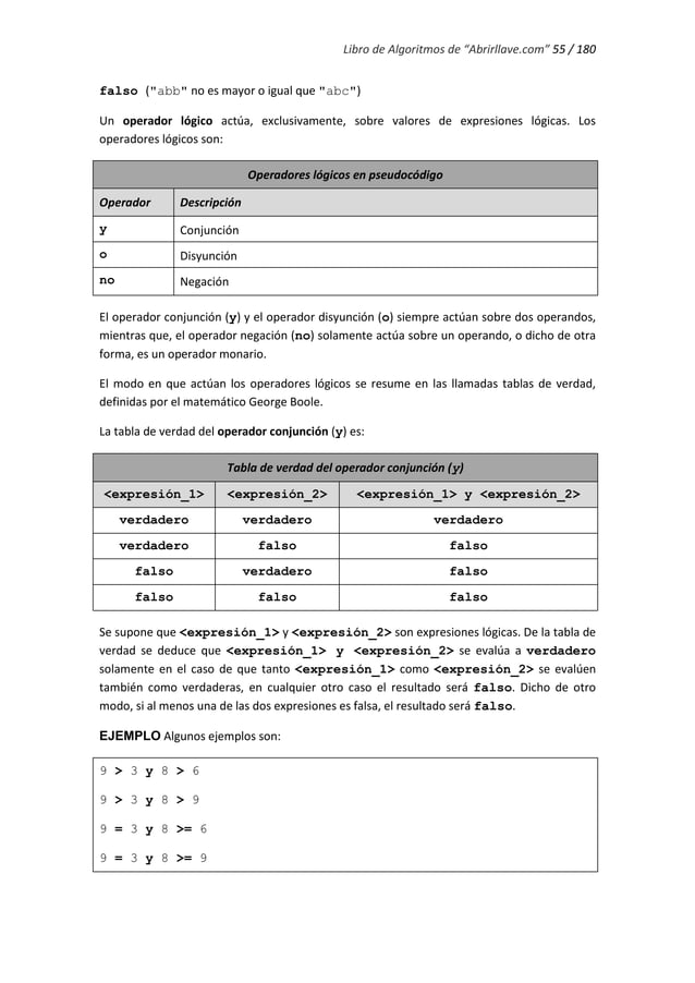 Operadores Y Expresiones En Pseudocódigo Pdf 