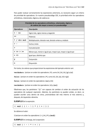 Operadores y expresiones en pseudocódigo | PDF