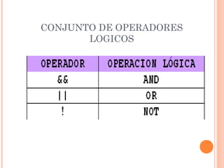 Operadores logicos | PPT