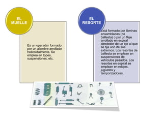 Operadores mecanicos | PDF