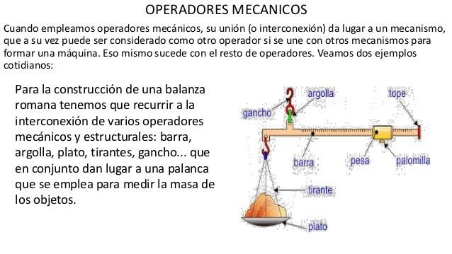 Operadores mecanicos. 2