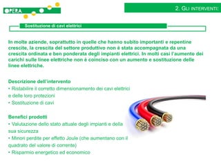 Opera efficienza energetica | PPT