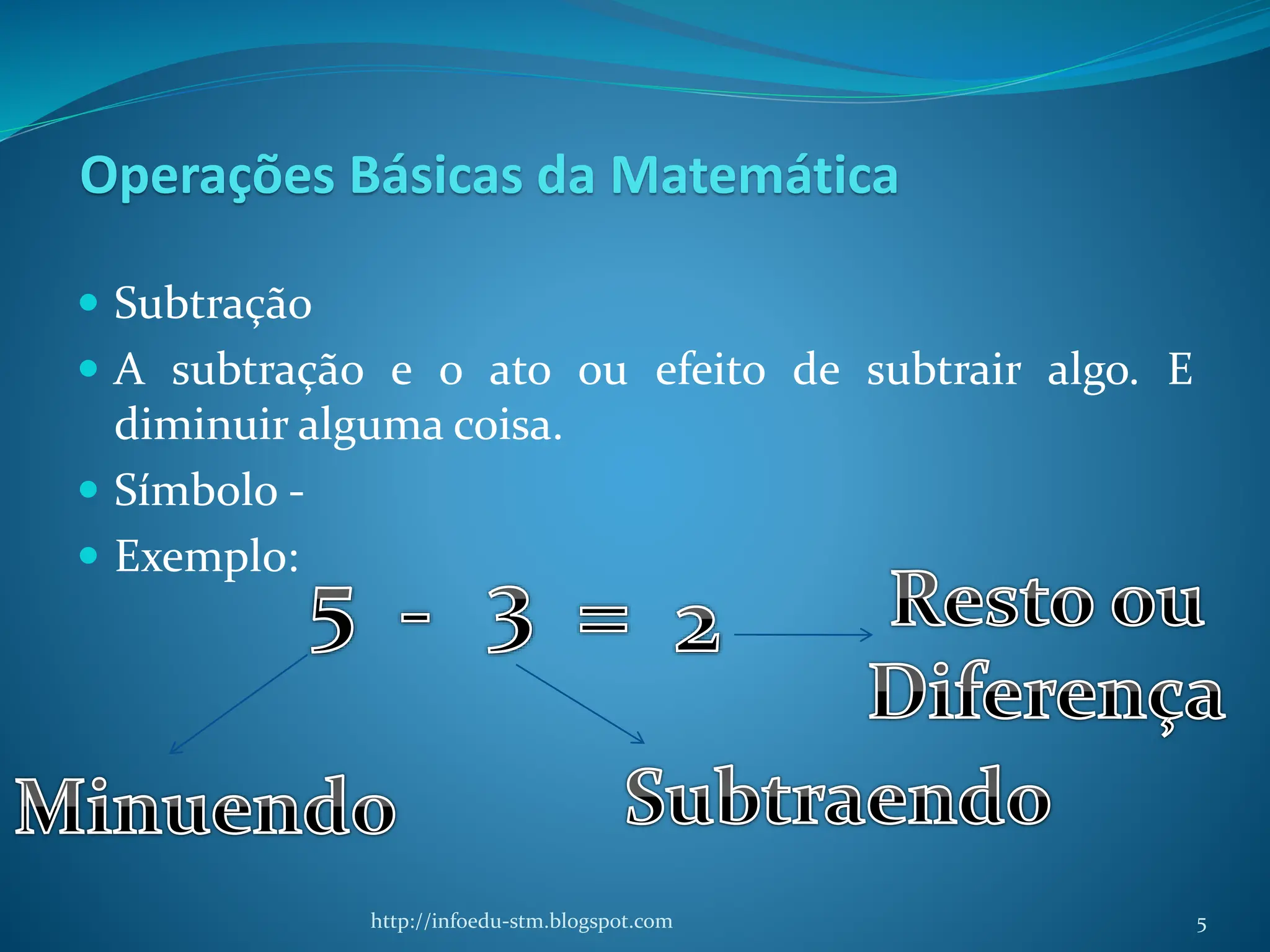 Apresentação das quatro operações básicas da matematica | PPTX