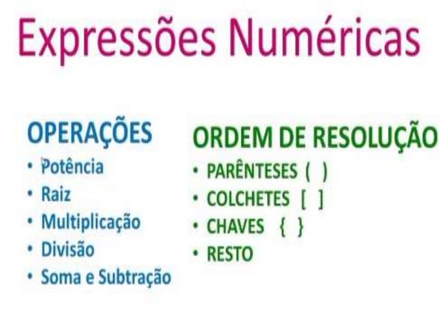 Apresentação das quatro operações básicas da matematica | PPTX