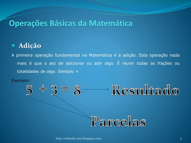 Apresentação das quatro operações básicas da matematica | PPTX