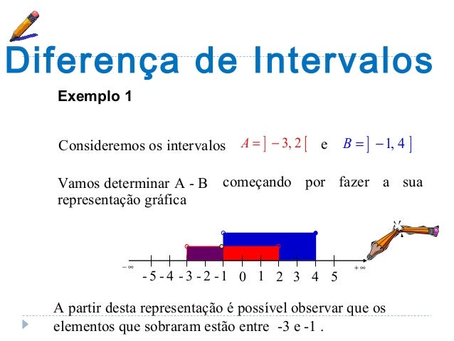 Operações com intervalos