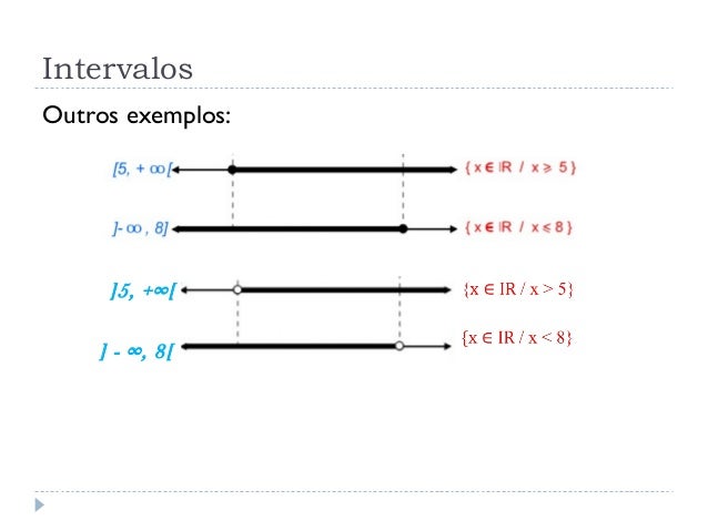 Operações com intervalos