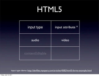 Opera Mobile HTML5 CSS3 Standards | PPT