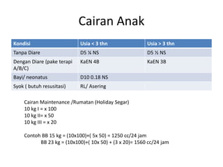 Operan IGD RS Djatiroto.pptx