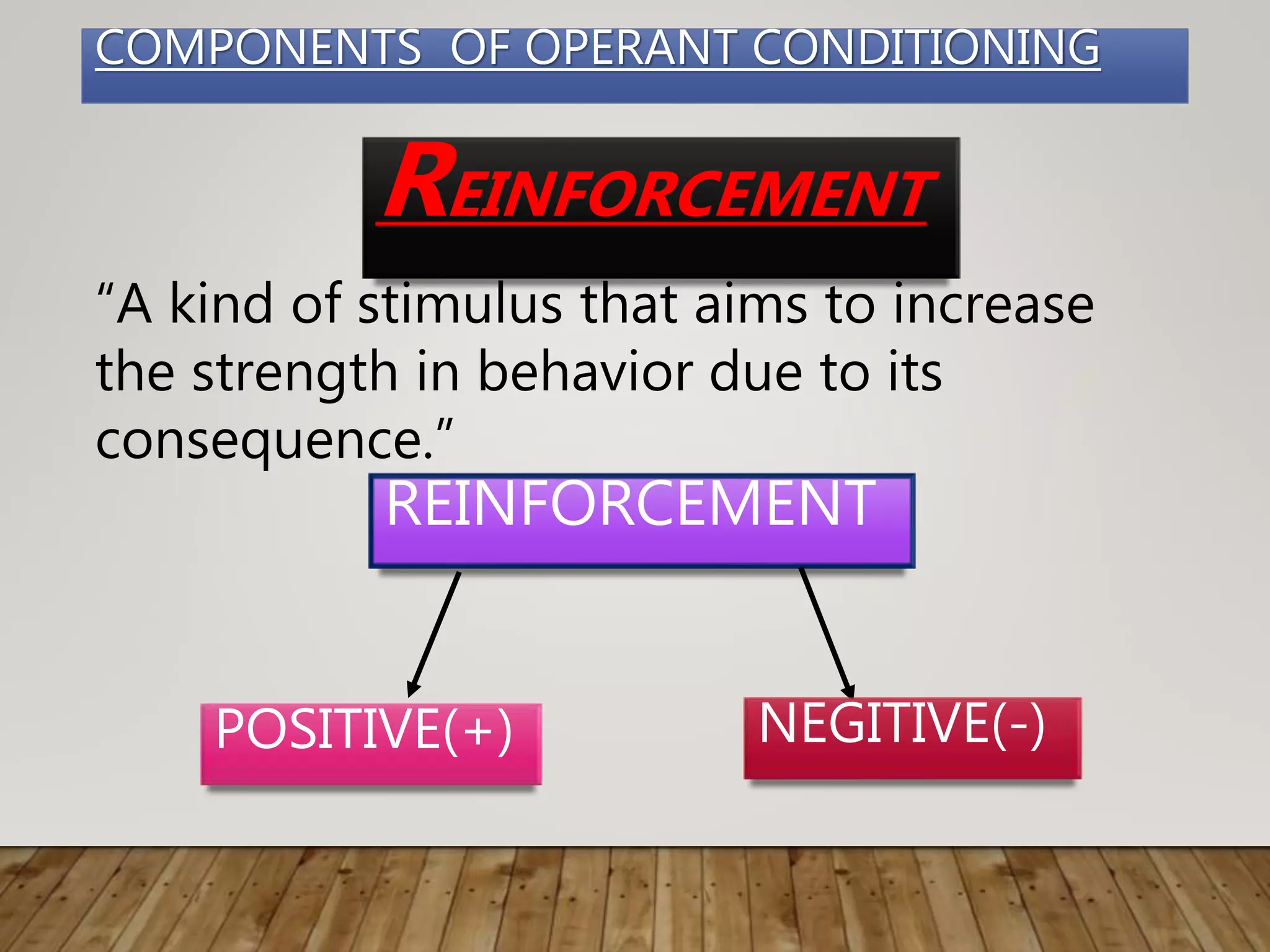 Operant conditioning | PPTX