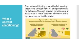 OPERANT CONDITIONING .pdf