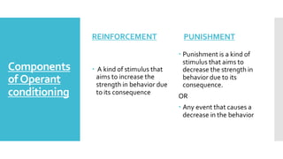 OPERANT CONDITIONING .pdf
