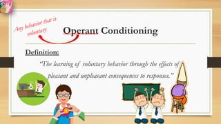 Operant conditioning in Psychology by Dear Knowledge.pptx