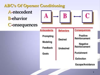 Operant conditioning - skinner | PPTX