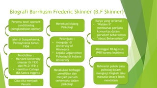 Operant Conditioning BF Skinner.pptx