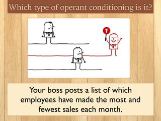 Operant Conditioning Part 1 | PDF