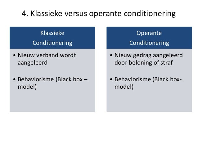 Operante conditionering
