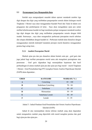 OPERASI-DARAB-NOMBOR.docx