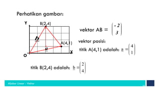 Operasi aljabar vektor untuk SMA kelas XI.pptx