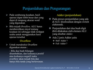 Operasi arithmatika dan logika | PPTX