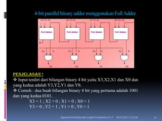 Operasi arithmatika dan logika | PPTX