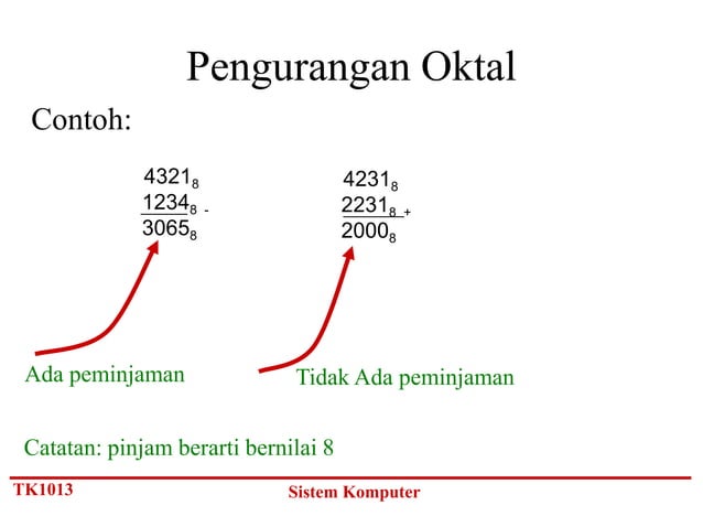 Operasi aritmatika | PPTX
