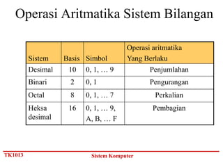 Operasi aritmatika | PPTX