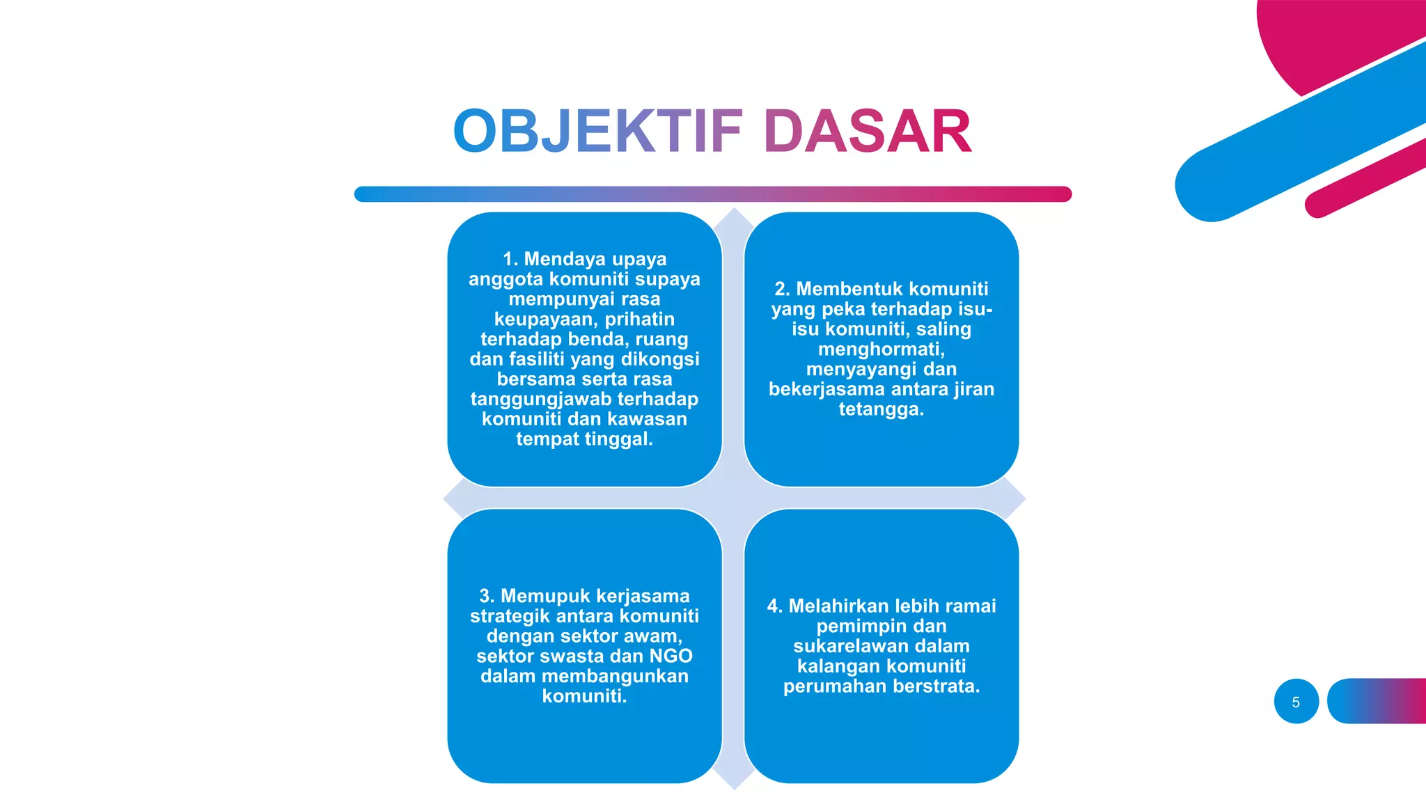 OPERASI DASAR AWAMm.pptx