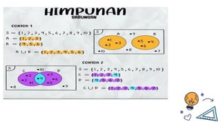 Mata pelajaran Matematika Materi operasi himpunan kelas VII.pptx