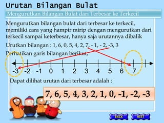 MATEMATIKA Operasi hitung bilangan bulat | PPTX