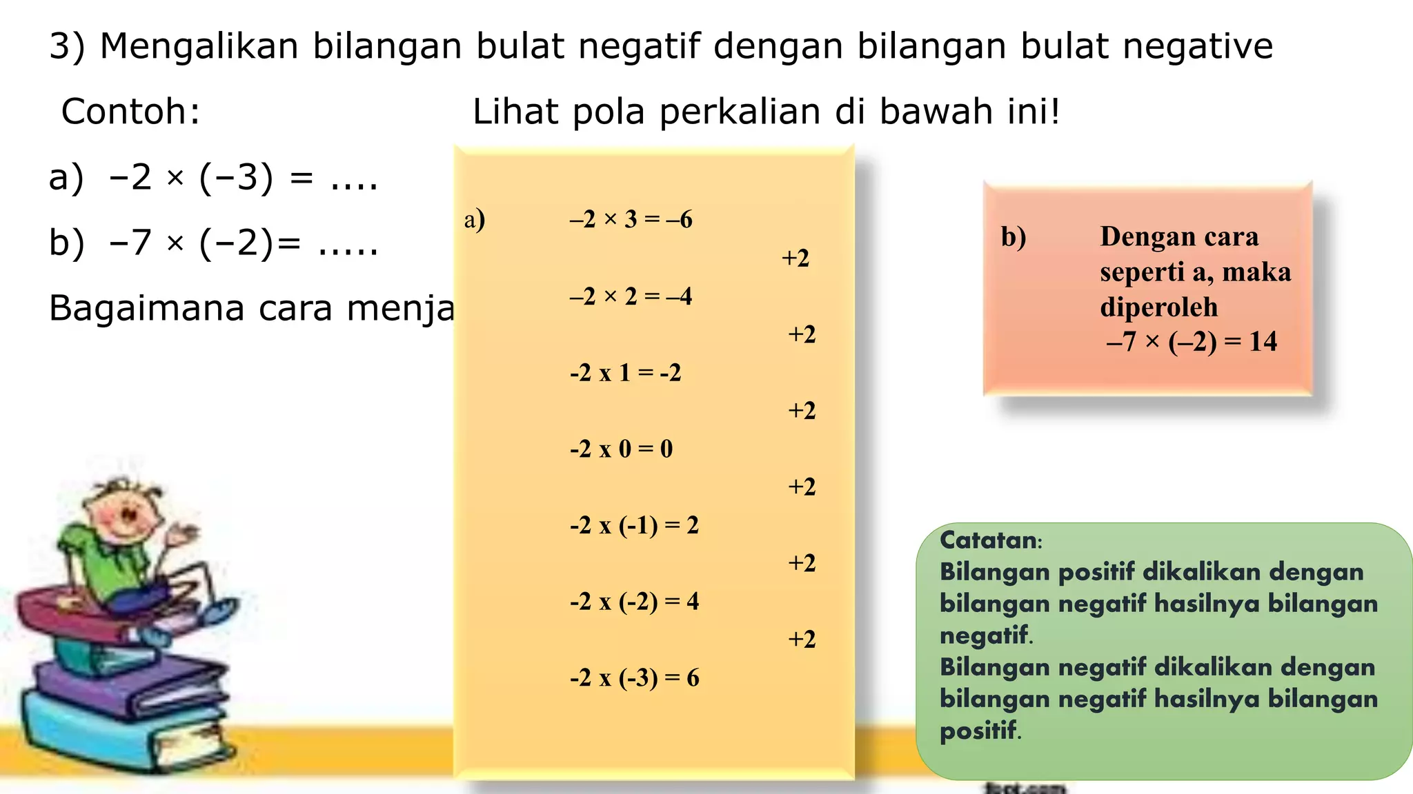 Operasi hitung bilangan bulat | PPTX