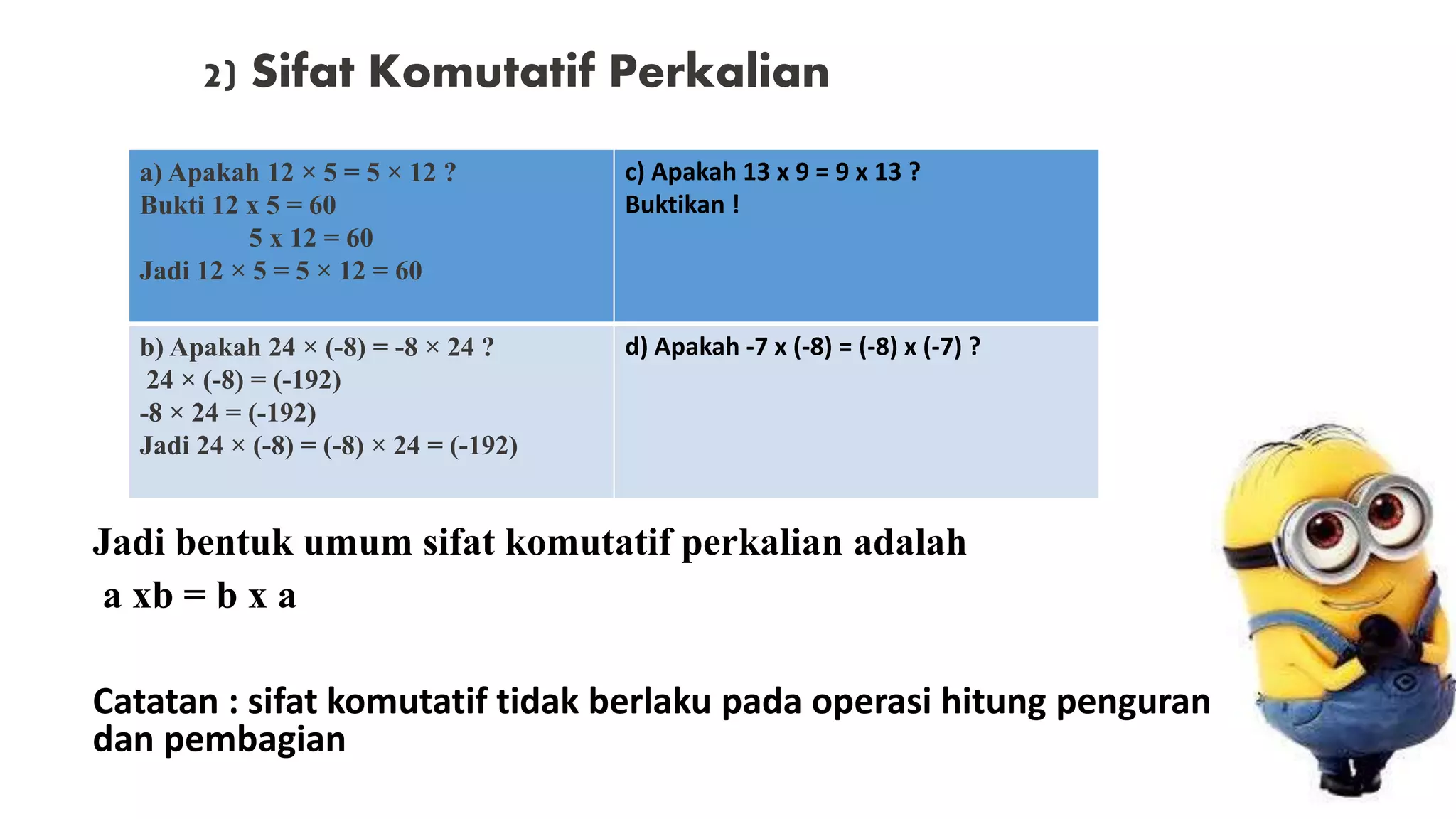 Operasi hitung bilangan bulat | PPTX