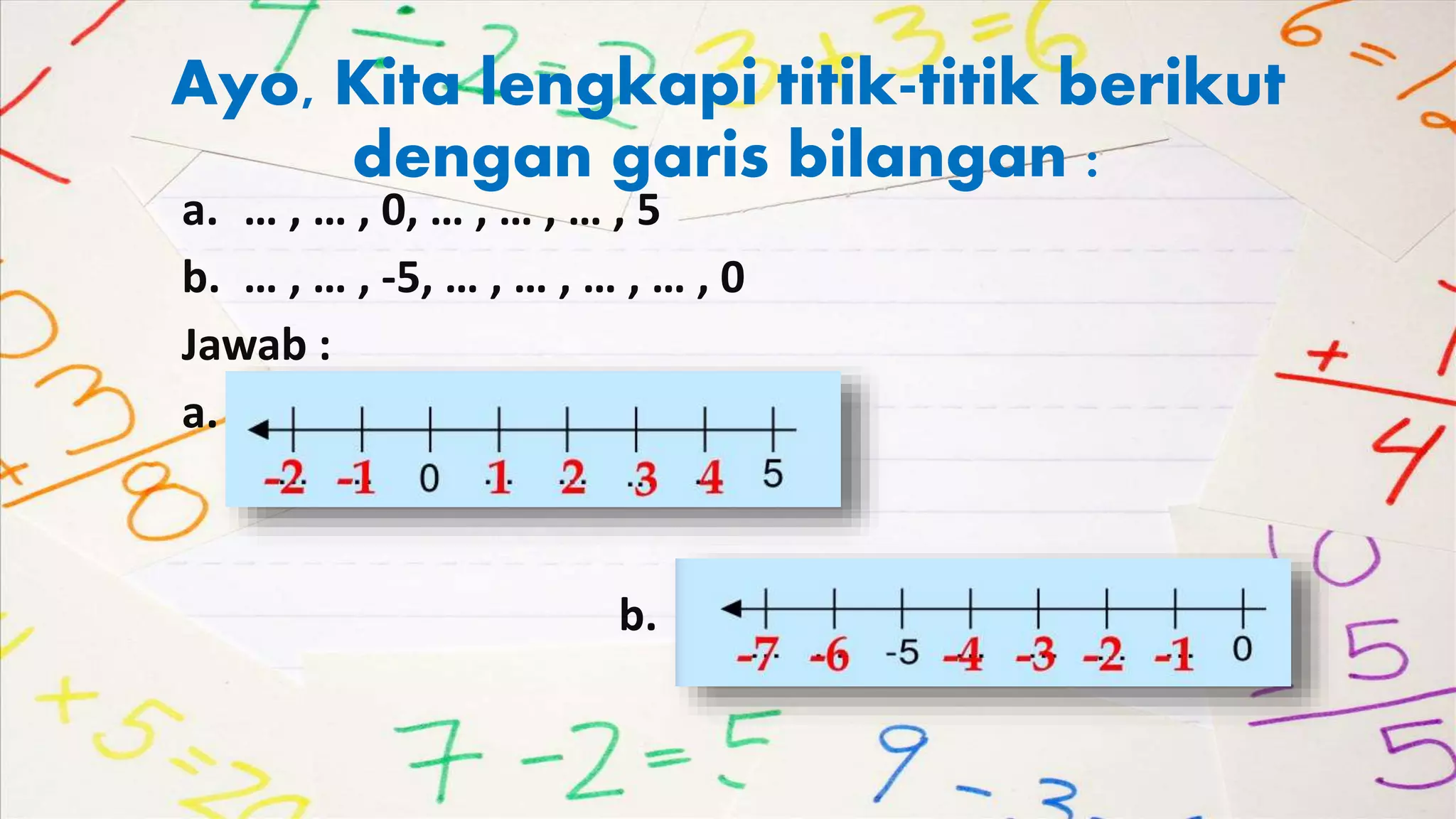 Operasi hitung bilangan bulat | PPTX