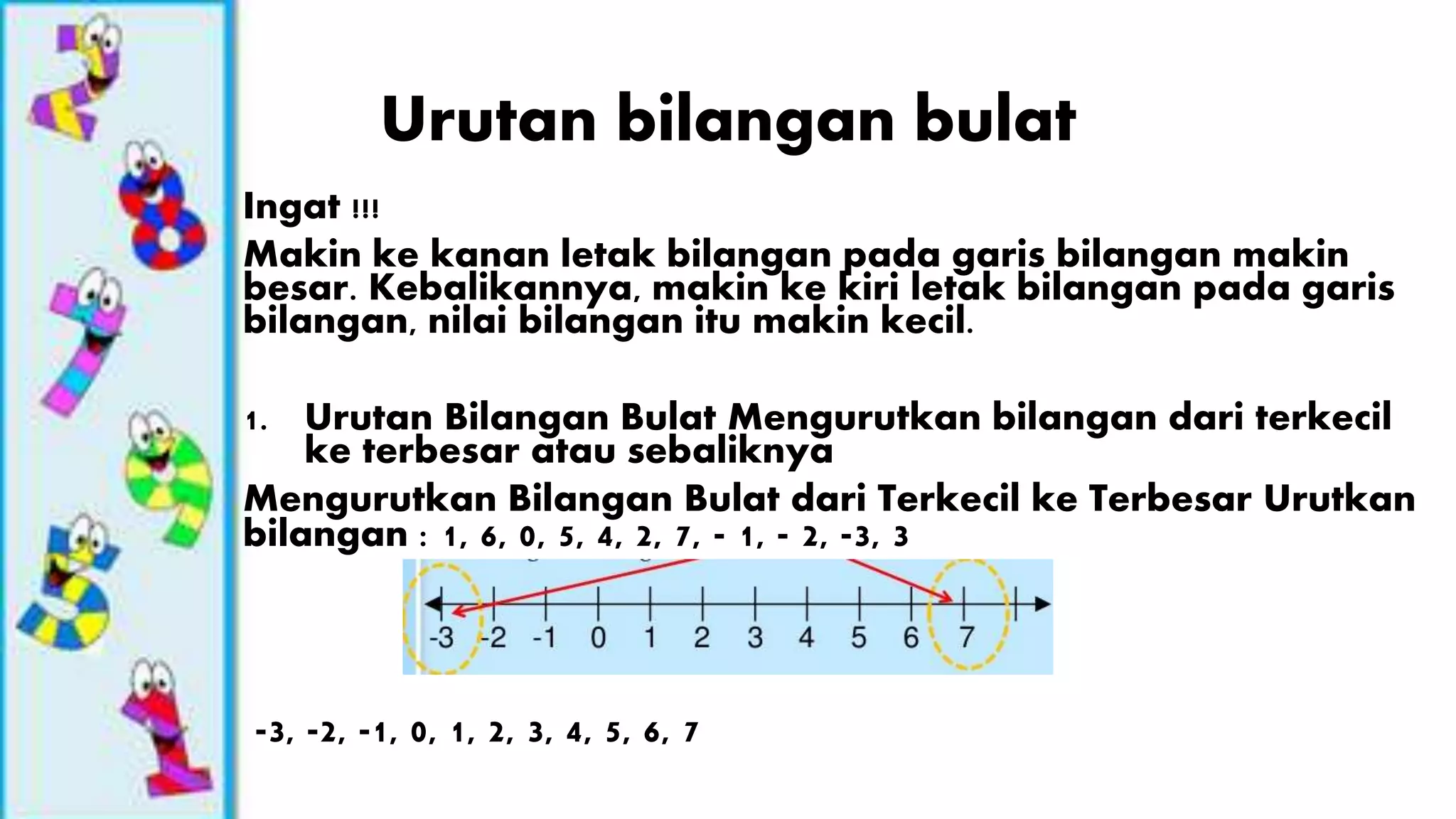 Operasi hitung bilangan bulat | PPTX