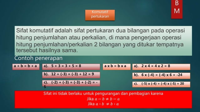 Operasi hitung bilangan bulat beserta contoh soal dan latihan | PPT