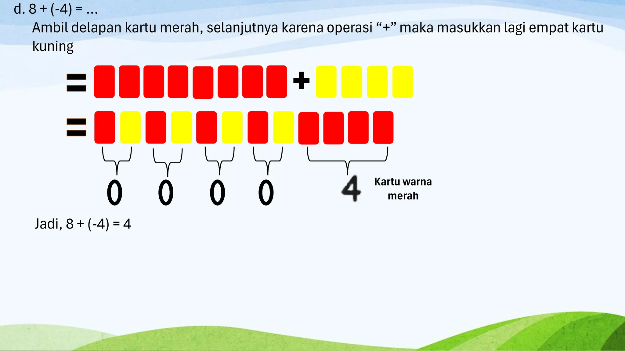 OPERASI HITUNG BILANGAN BULAT ( Matematika ).pdf