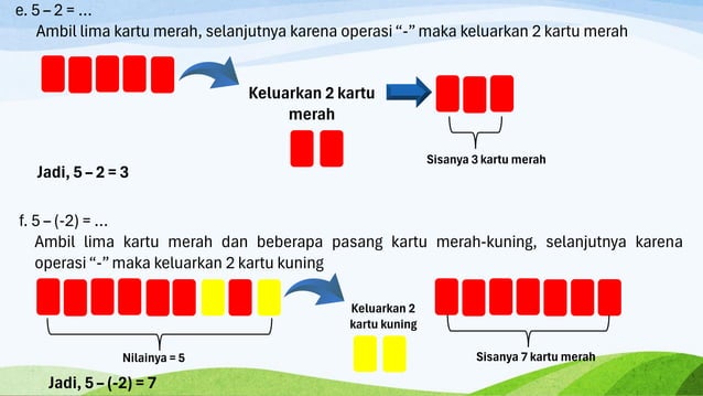 OPERASI HITUNG BILANGAN BULAT ( Matematika ).pdf