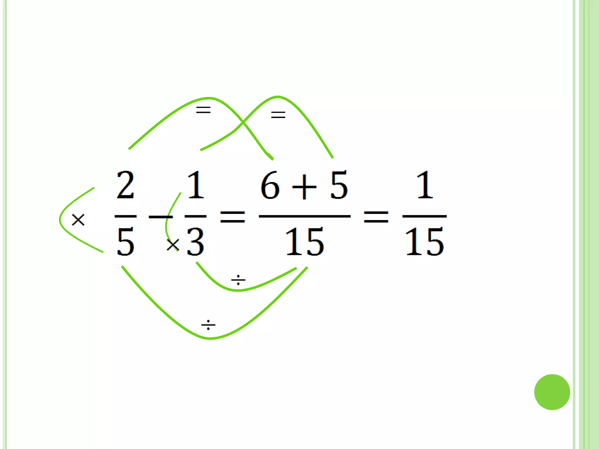Operasi hitung bilangan pecahan Matematika kelas 7 | PPTX