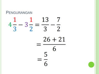 Operasi hitung bilangan pecahan Matematika kelas 7 | PPTX