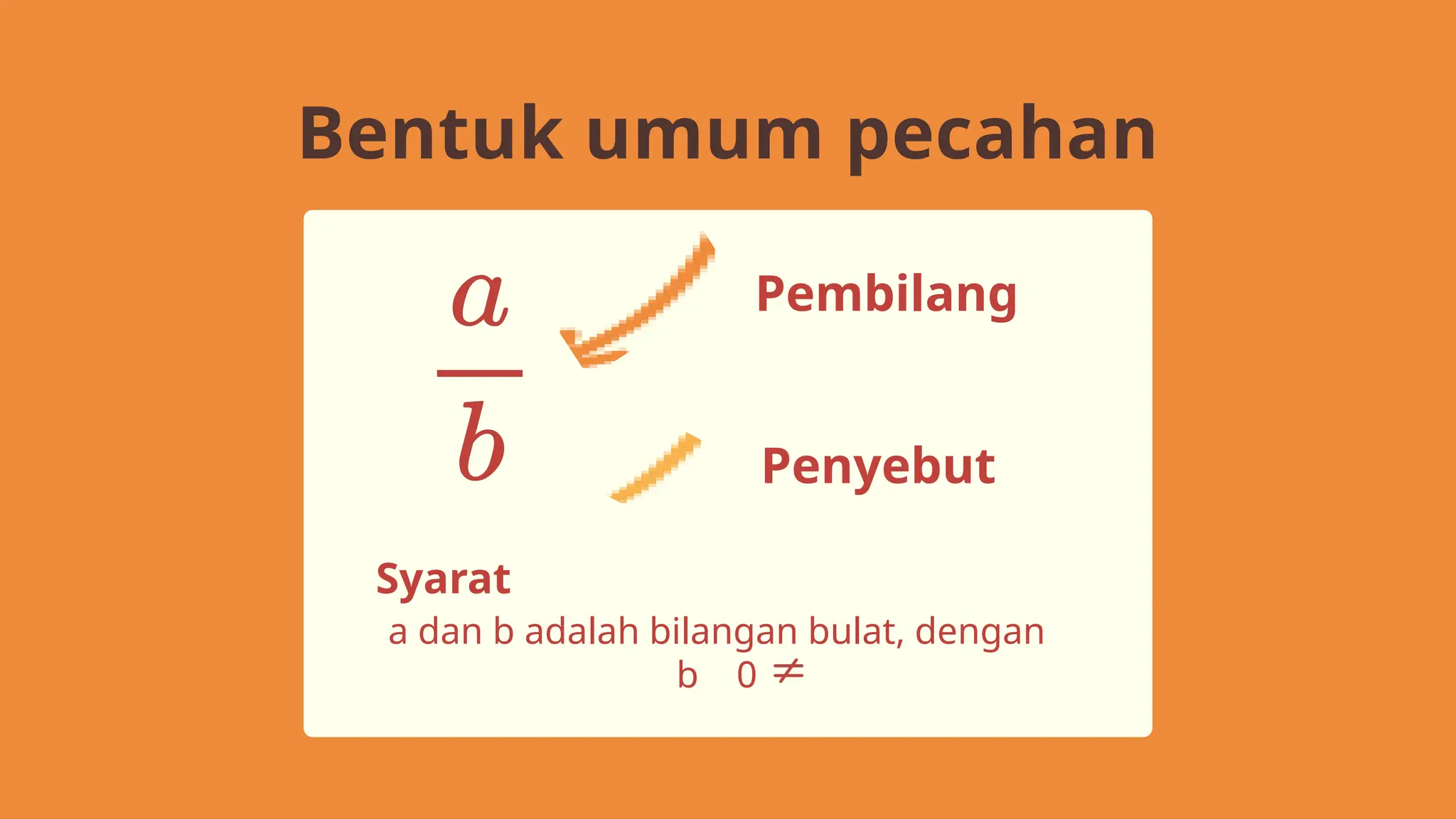 Operasi Hitung Bilangan Pecahan Presentasi Merah Kuning Krem Gaya ...