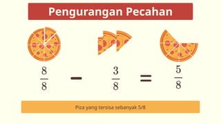 Operasi Hitung Bilangan Pecahan Presentasi Merah Kuning Krem Gaya ...