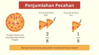 Operasi Hitung Bilangan Pecahan Presentasi Merah Kuning Krem Gaya ...