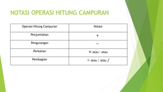 Operasi Hitung Campuran.pptx