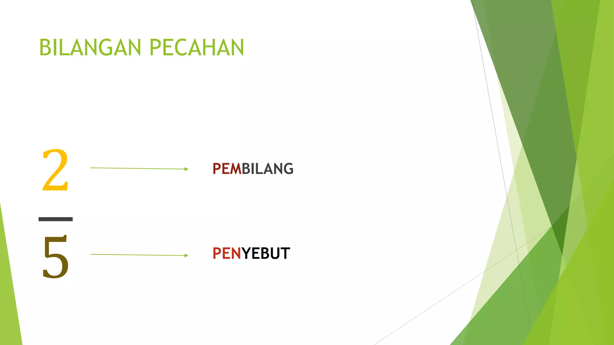 Operasi hitung pada bilangan pecahan | PPTX