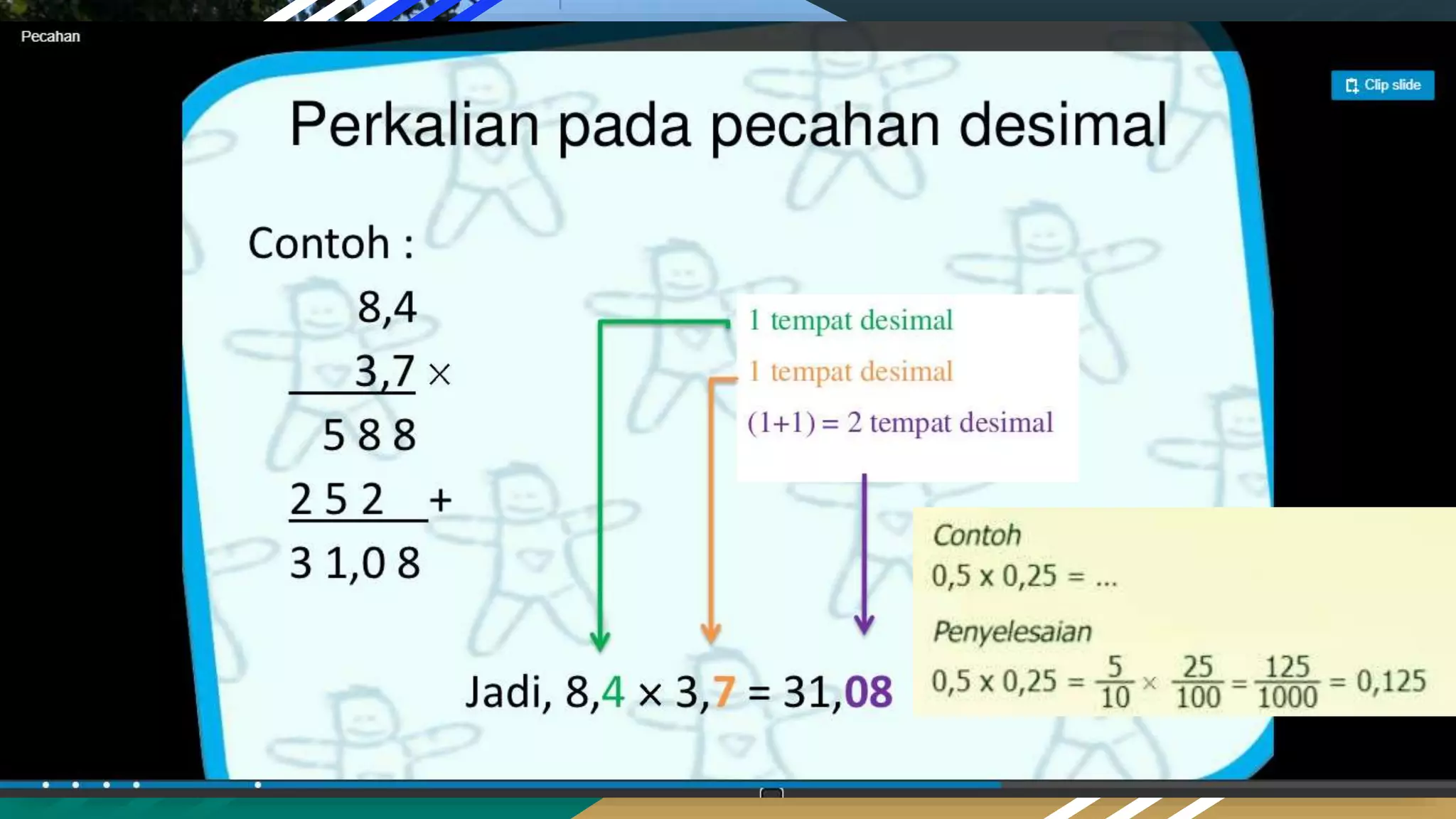 Operasi hitung pecahan kelas 6 | PPTX