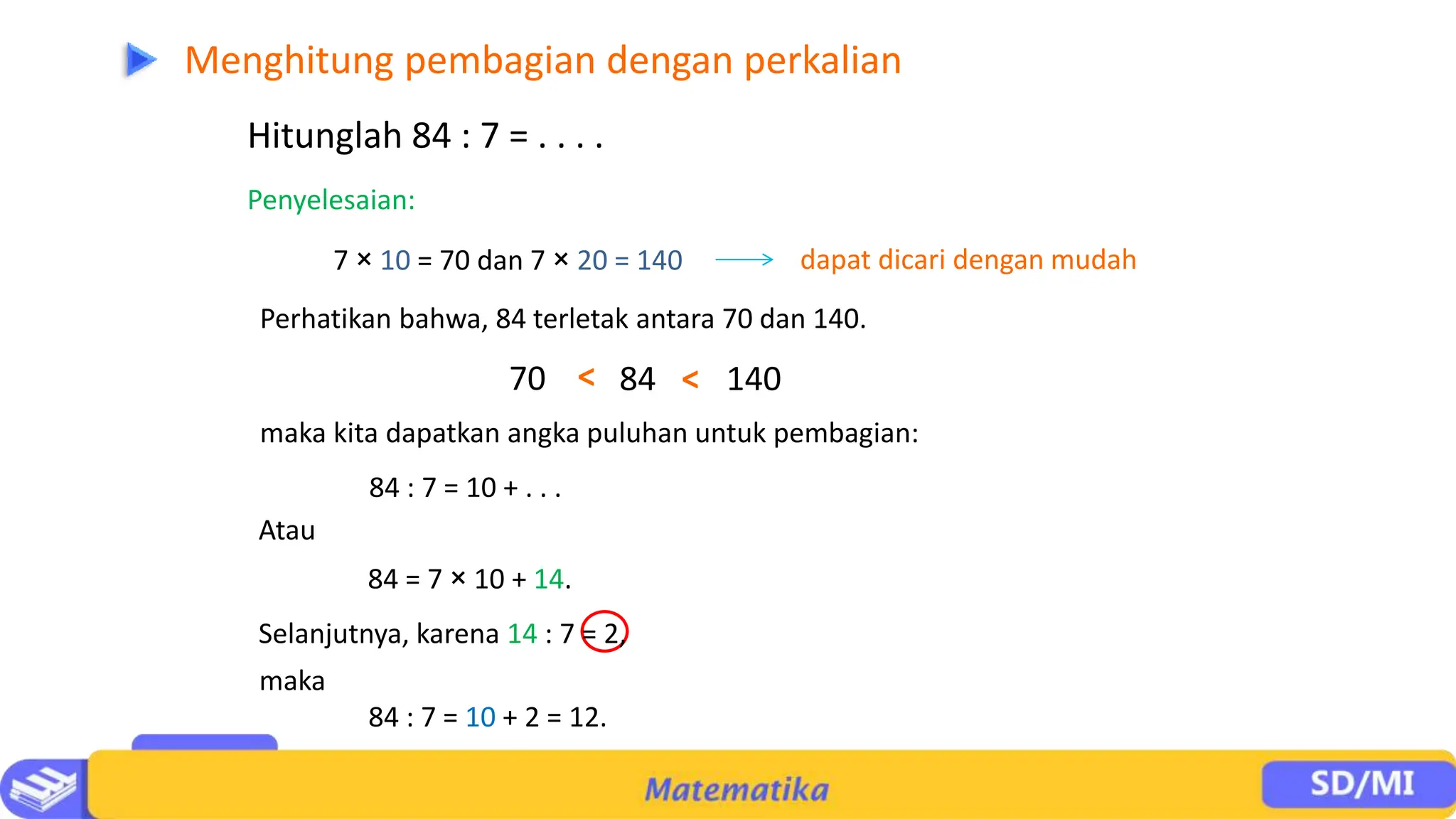 Operasi Hitung Pembagian untuk kelas 4 b | PPTX