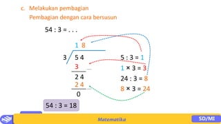 Operasi Hitung Pembagian untuk kelas 4 b | PPTX